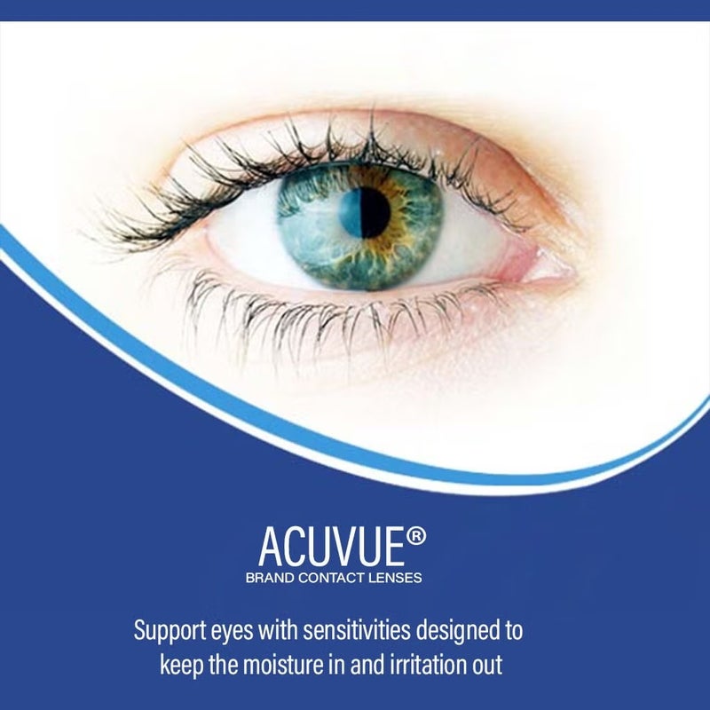 Buy Acuvue Oasys 1-Day Clear Contact Lenses, Base Curve 8.5, Power -2. ...